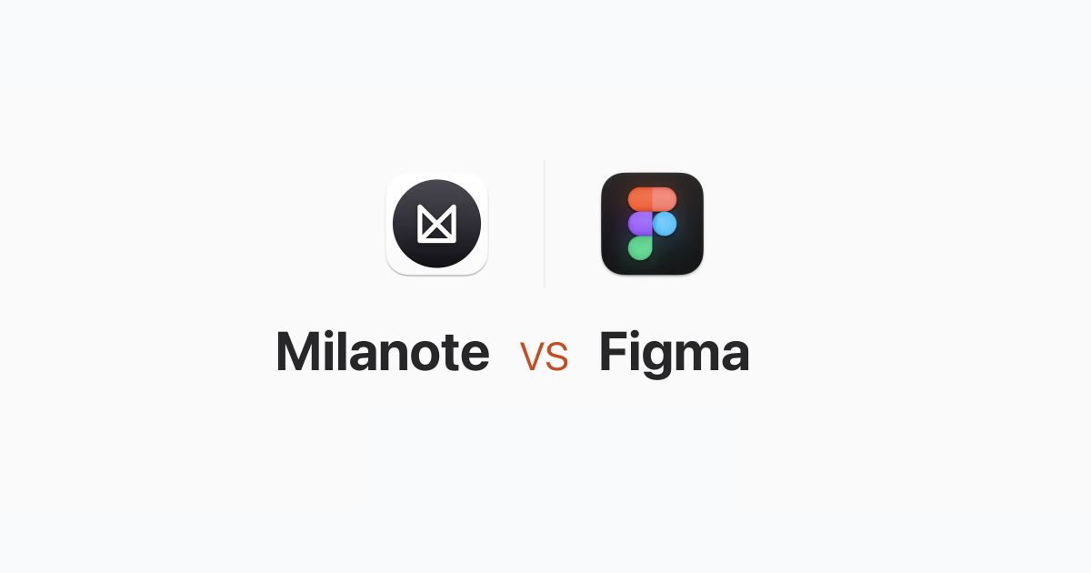 Milanote vs Figma